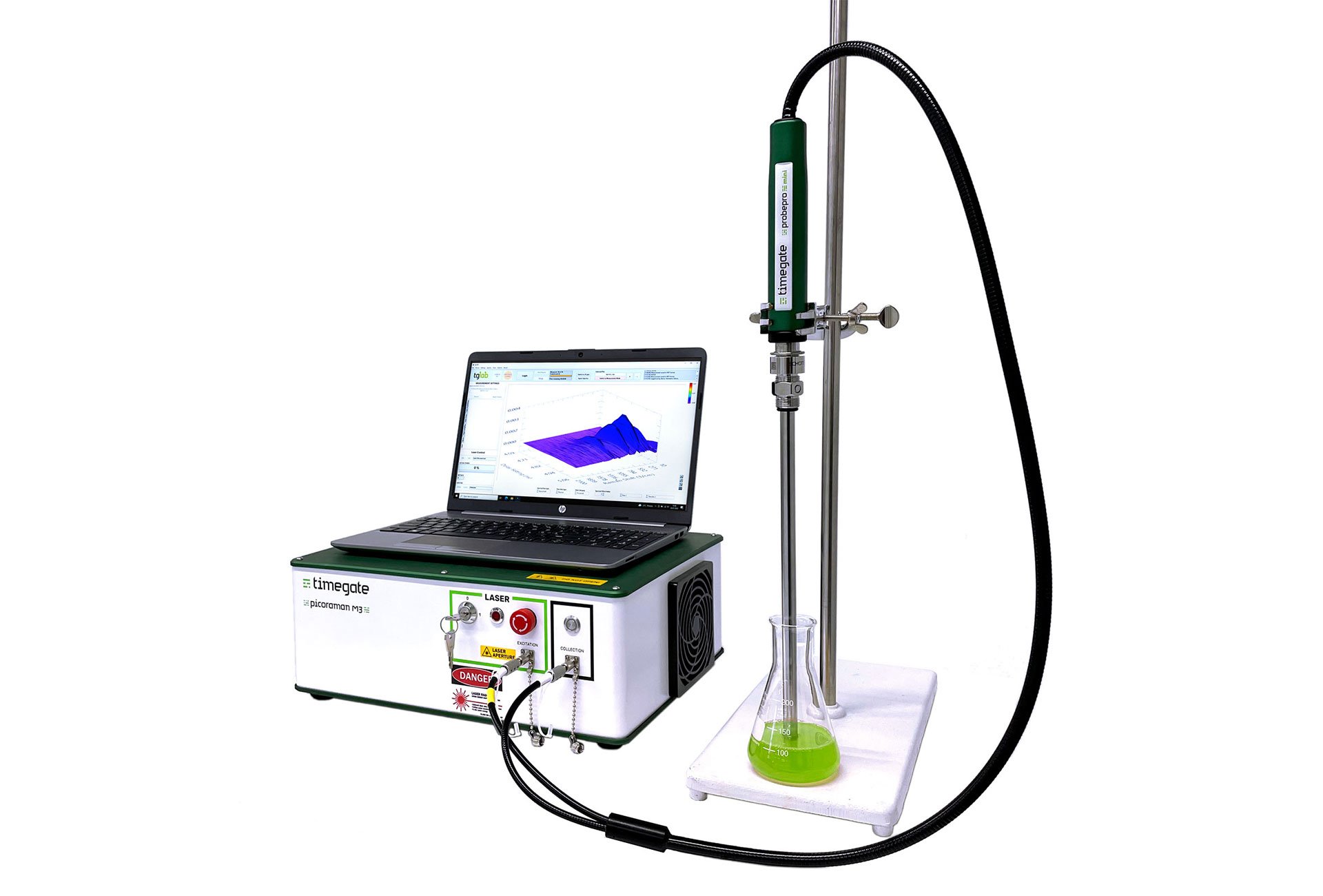 Products with Timegated® Raman Technology